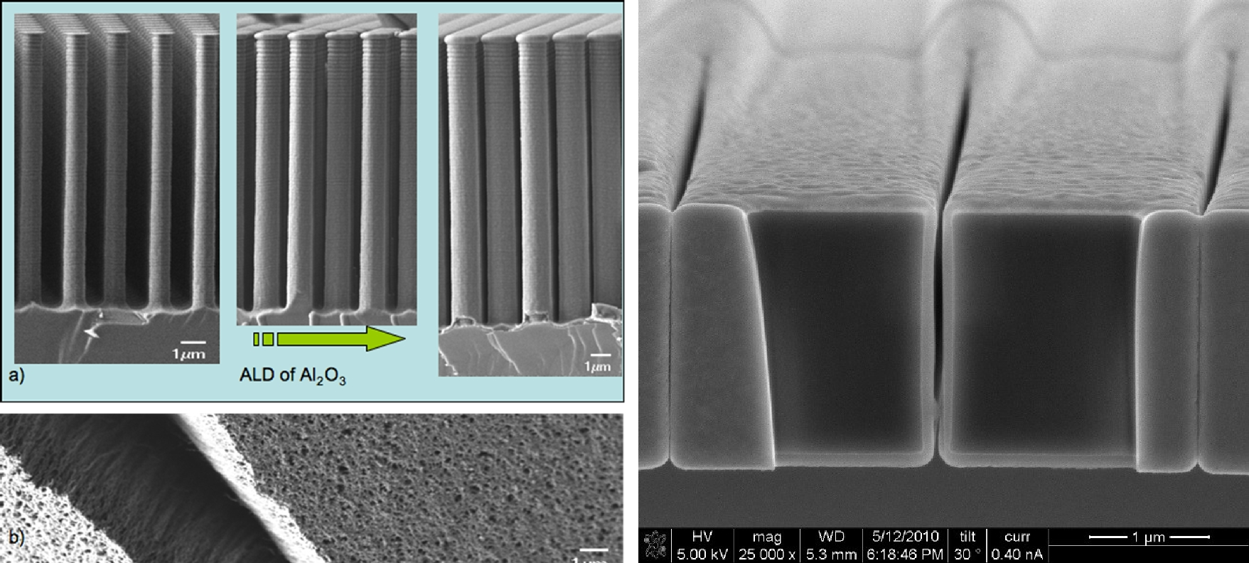 Atomic Layer Deposition SystemsTagged "ALD Systems - Benchtop ...