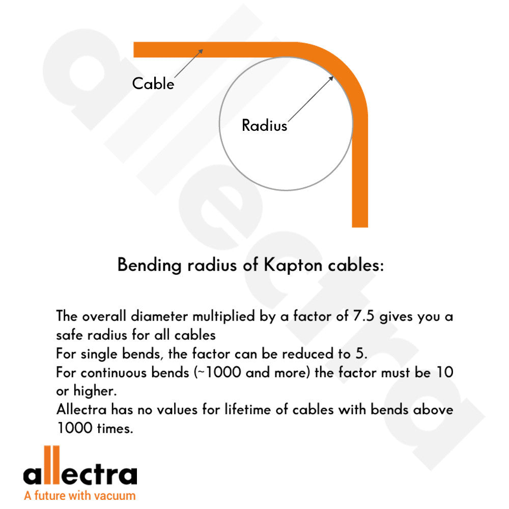 UHV KAPTON WIRE 0.1mm COPPER CONDUCTOR, 2KV, SINGLE STRAND LENGTH 10m ...